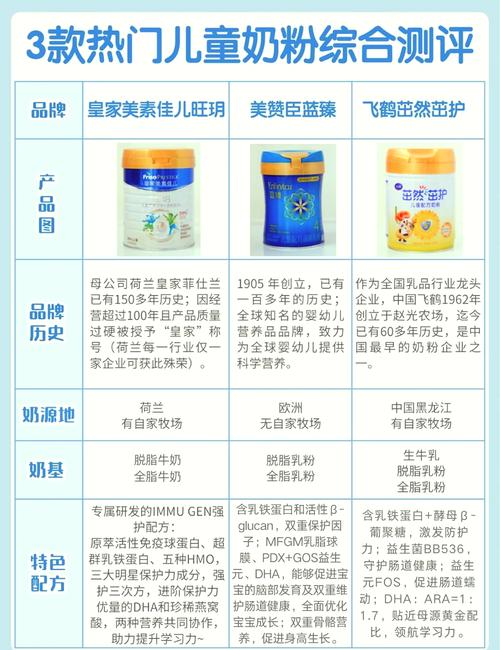 星岚宝的功能和特点图标