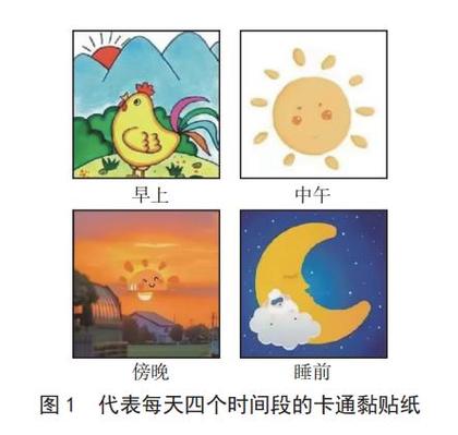 早上,上午,中午,下午,晚上,时间如何去图标