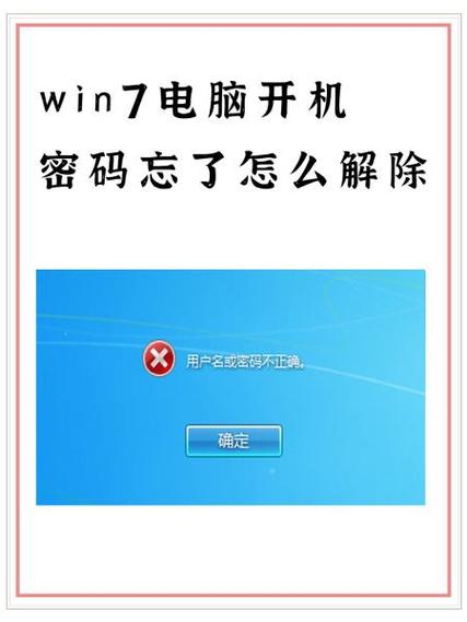 忘记了电脑开机密码怎么办图标