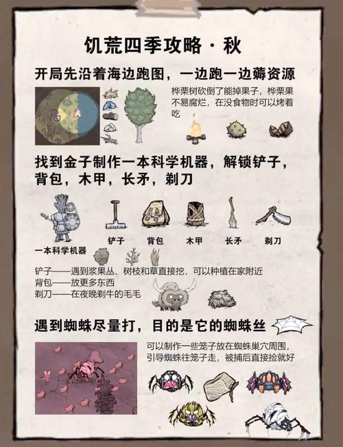 饥荒怎么补船的漏洞图标