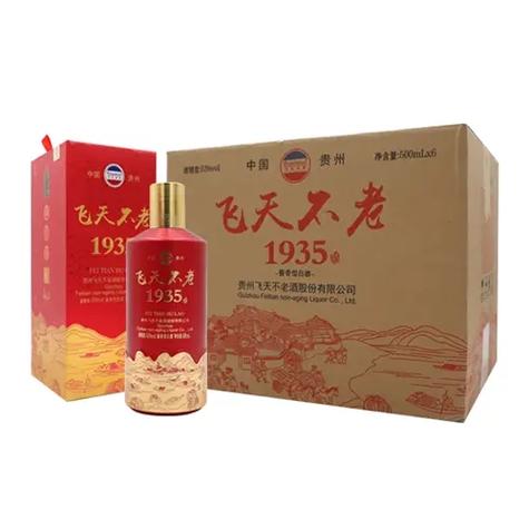 茅台不老酒的价格图标