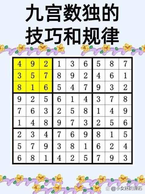 九宫格快速破解方法图标