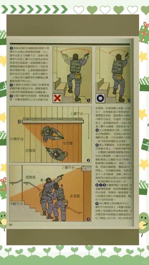 机枪哥如何应对楼梯