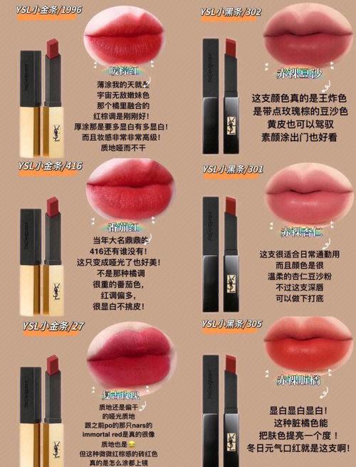 圣罗兰官网口红色号图标