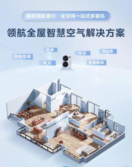 辅助供暖图标