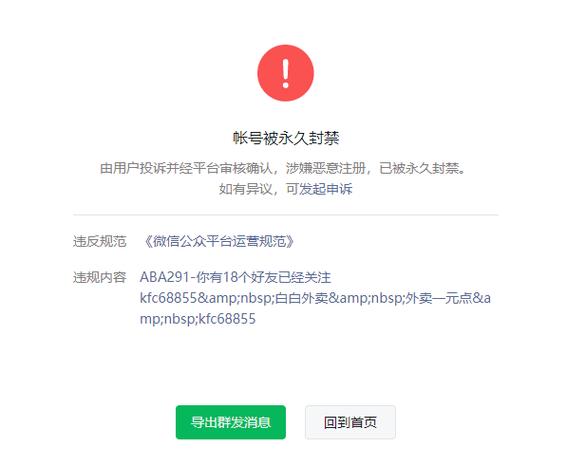 涉嫌违规注册图标