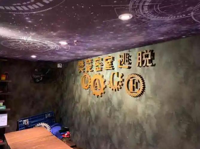开一家密室逃脱的投资大概多少图标