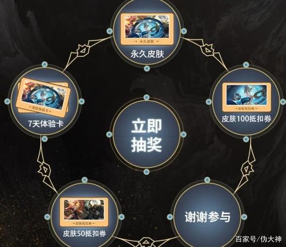 王者荣耀退皮肤渠道图标