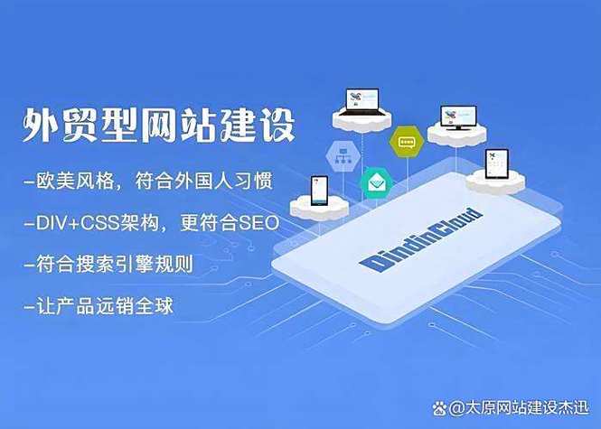 做一个个人网站大概要多少钱图标