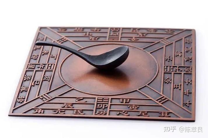 指南针的用途和作用图标