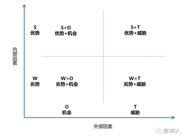 sw是什么性取向截图