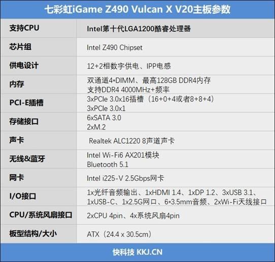 v10参数图标