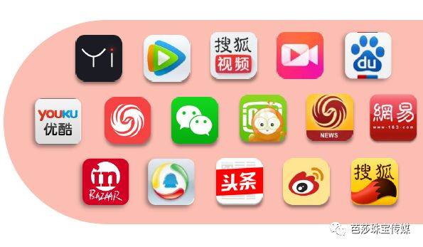 手机搜狐怎么退订会员