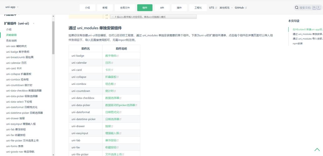 uniapp开发