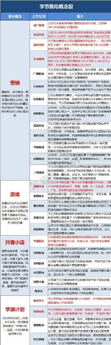 55168登录论坛截图