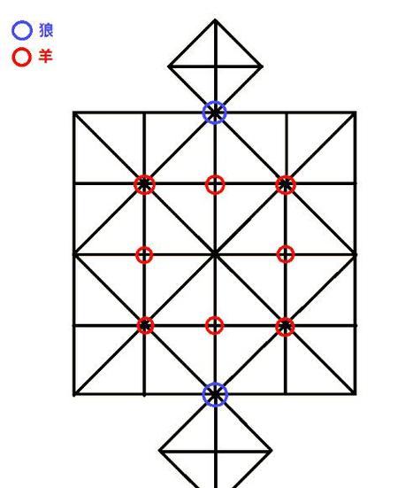 狼抓羊游戏图标