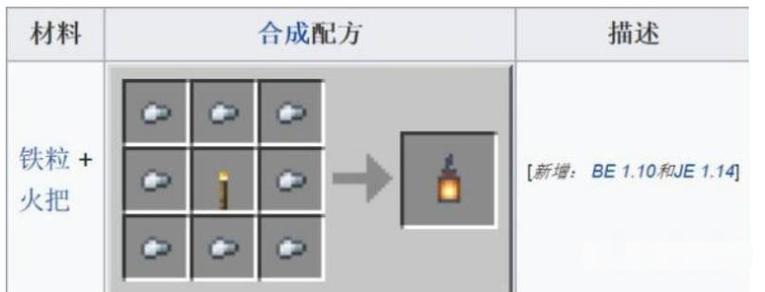 我的世界手机版灯的合成材料图标