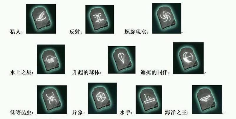 魔兽传送符文和传送门符文图标