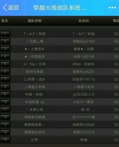王者战队名字怎么复制图标