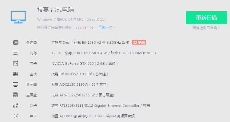 i33220相当于什么水平图标