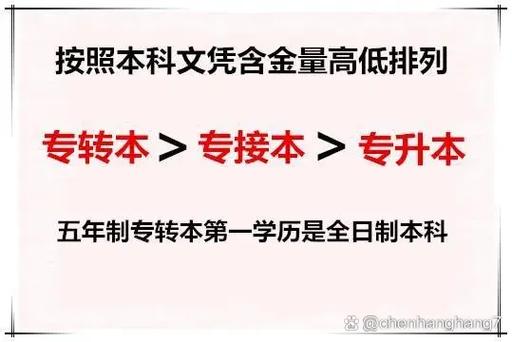 转本与接本的区别
