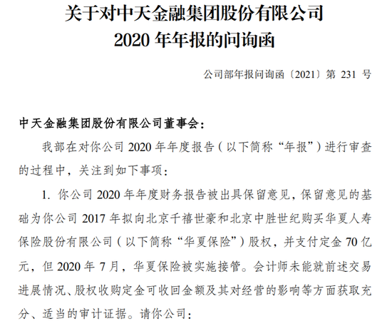 中天金融最新公告截图