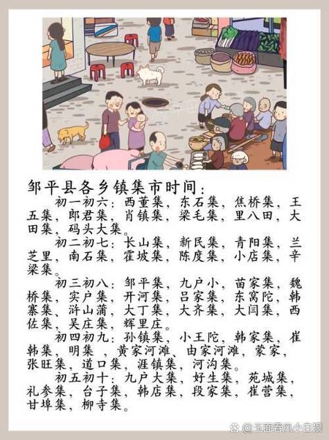附近的集市赶集时间表图标