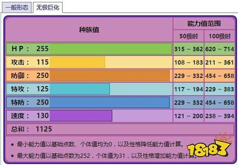 宝可梦剑盾满级多少图标