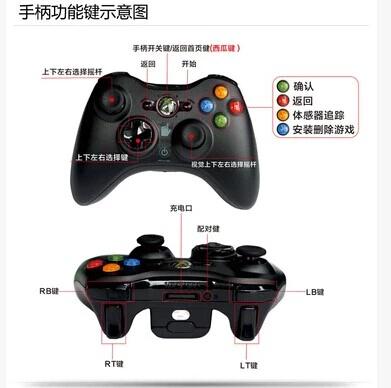xbox手柄怎么使用图标