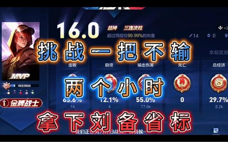王者荣耀拿个省标太难了图标