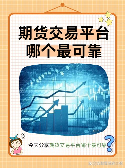 微投期货图标