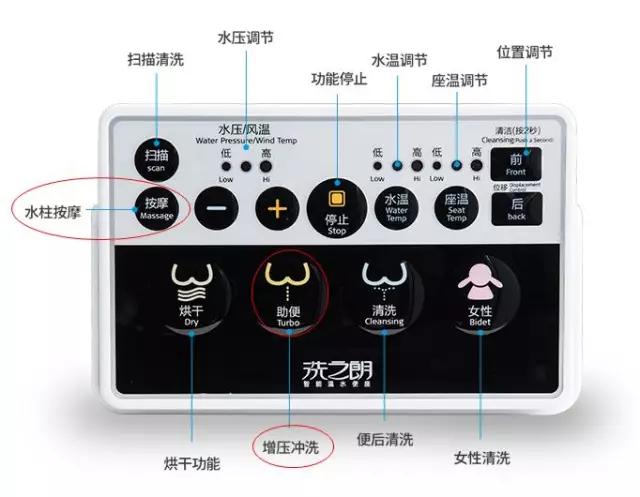 智能马桶盖喷水杆不伸缩图标
