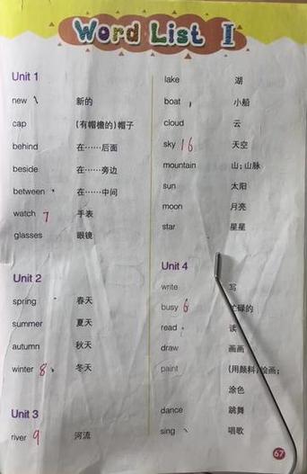 四年级4单元英语单词图标