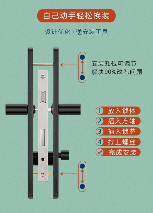 密码指纹锁安装视频教程图标