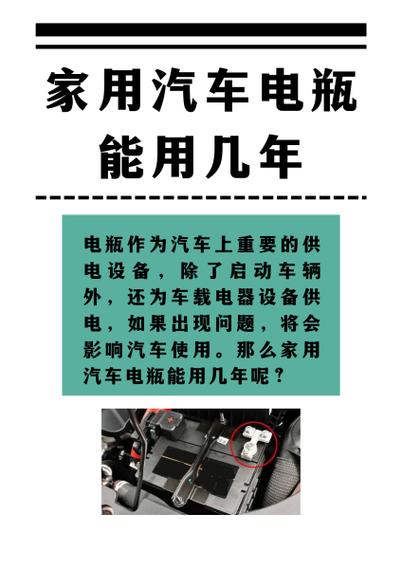 车子电瓶一般用几年图标