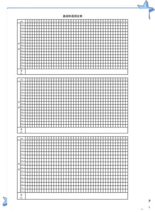 基础体温测定表下载图标