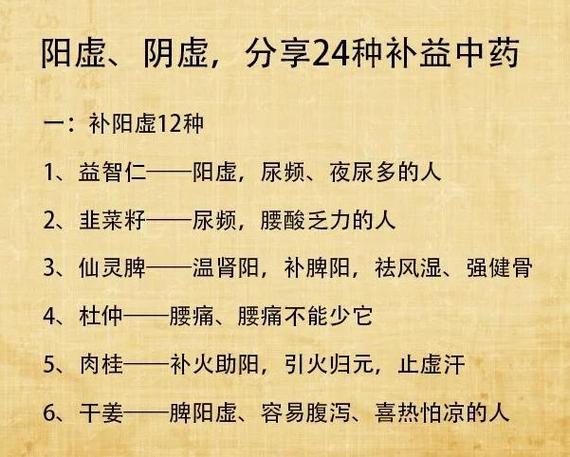 男人阴虚的表现图标