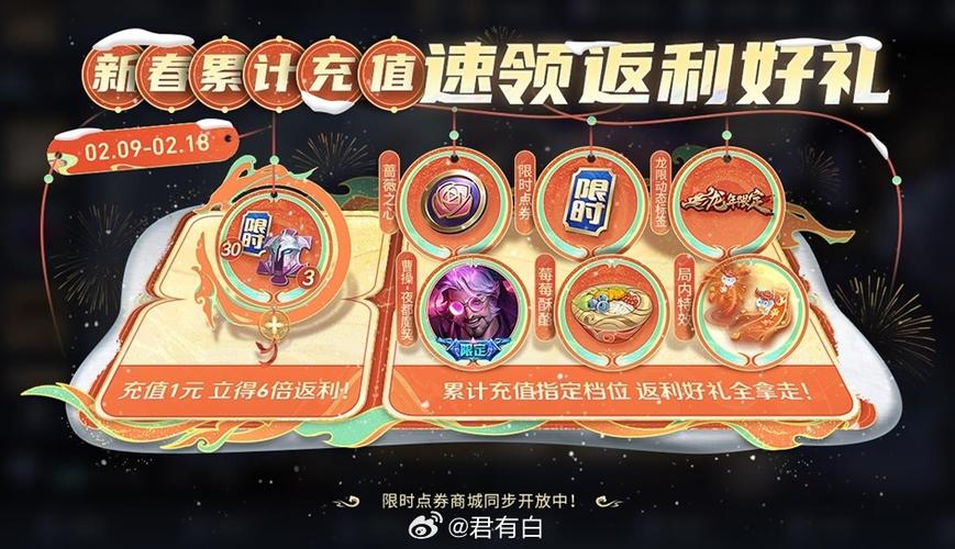 王者荣耀过年累计充值截图