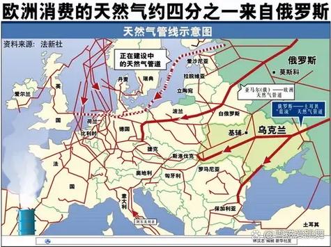 美国天然气最新消息今天截图