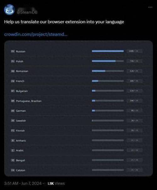 steamdb怎么调中文图标