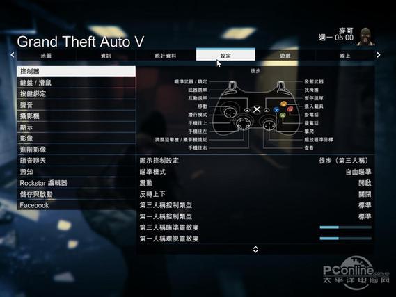 gta5瞄准灵敏度图标