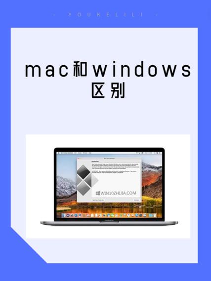 win10和苹果系统哪个好图标