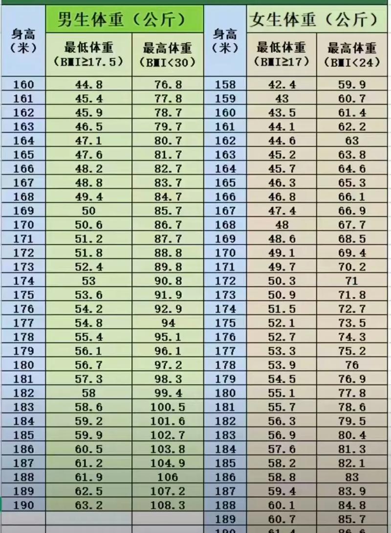 16th自建兵种重量截图