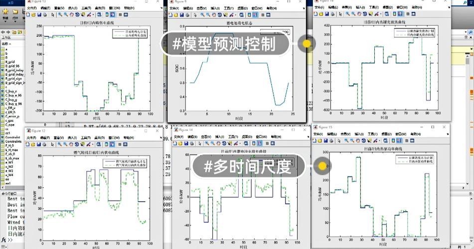 gg修改器如何修改数值图标