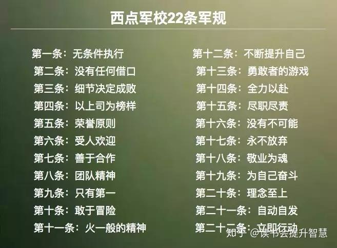 西点军校座右铭图标