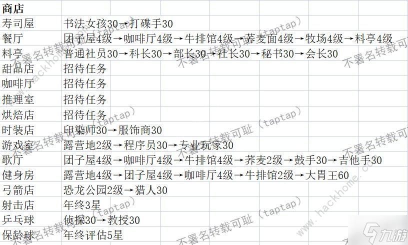 温泉物语2内置作弊菜单图标