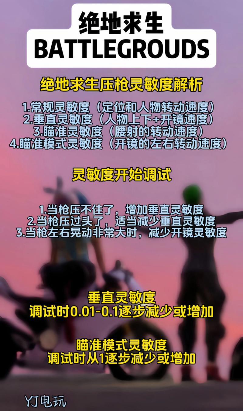 压枪怎么压图标