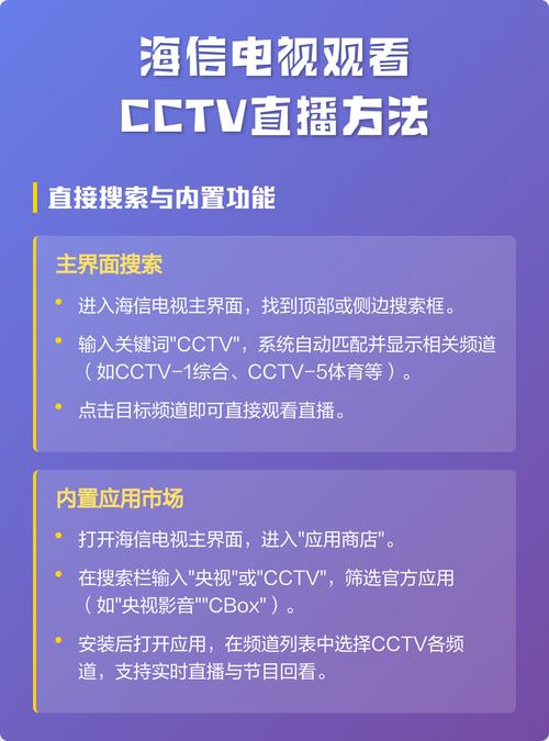 海信电视看电视直播图标