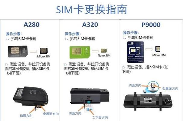 车智汇流量卡可以用多久图标