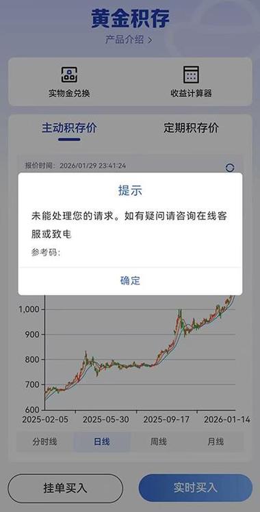 对私黄金积存图标
